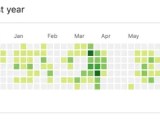 9 Best Github Style Calendar Heatmap Plugins In Javascript 2025 Update